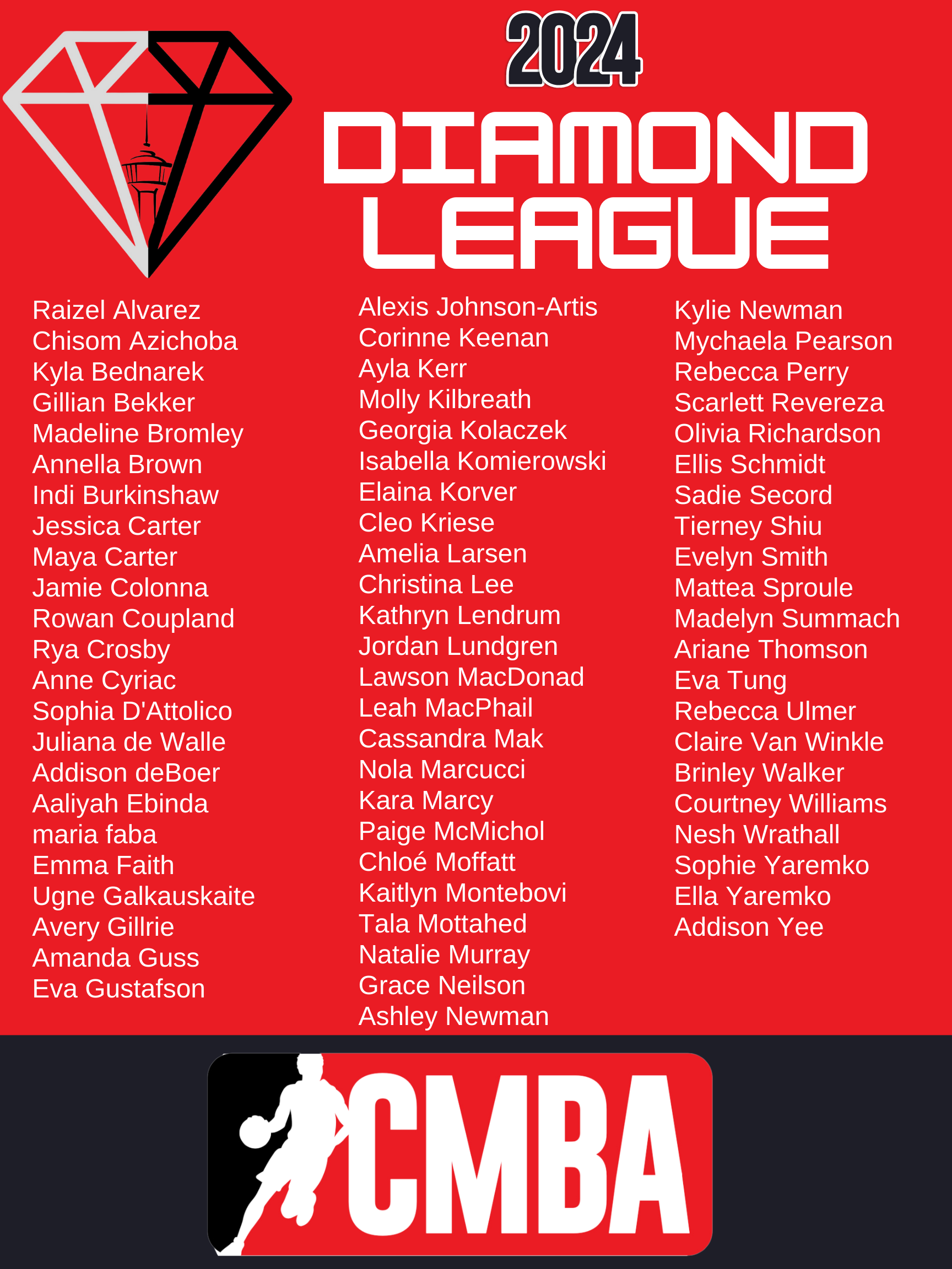 Calgary Minor Basketball Association : Website by RAMP InterActive